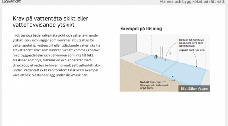 Boverkets byggregler för kök – rekommenderar Säker Vatten-lösning ...